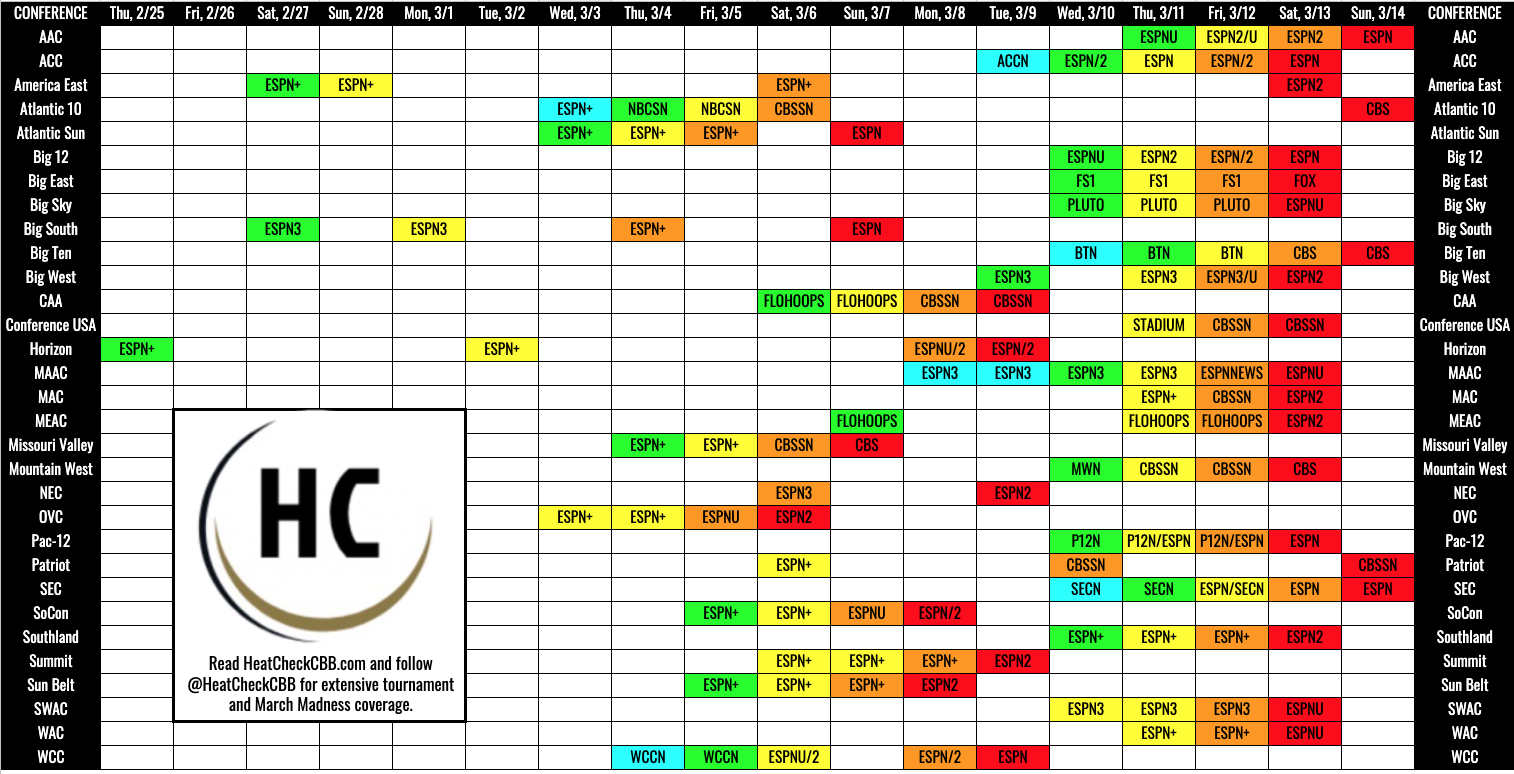 College basketball conference tournament schedule: Brackets, schedule ...
