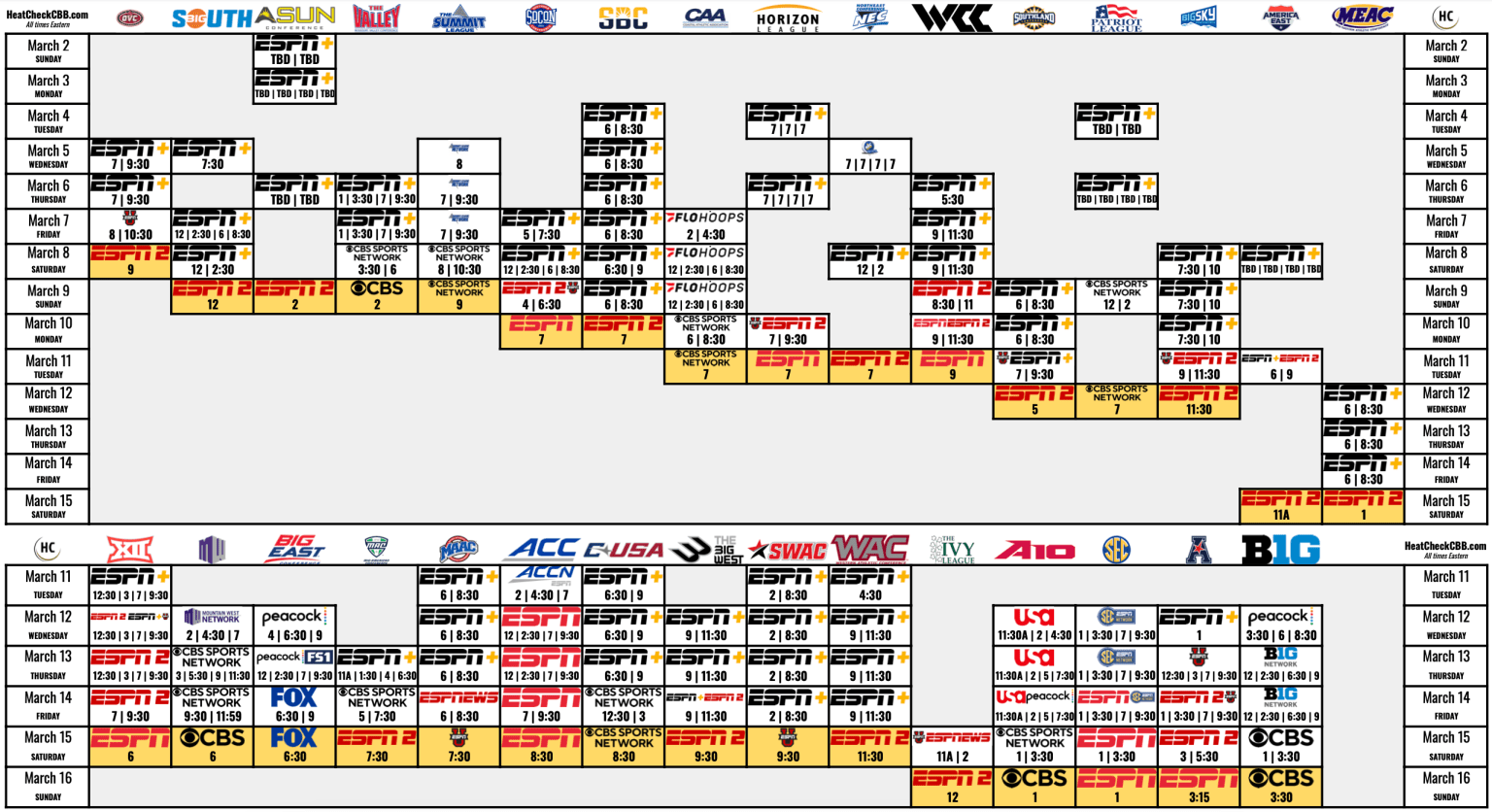 College basketball conference tournament composite schedule 2025 ...